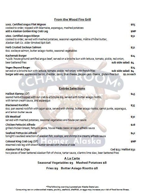 Chart Room Restaurant | Land's End Resort