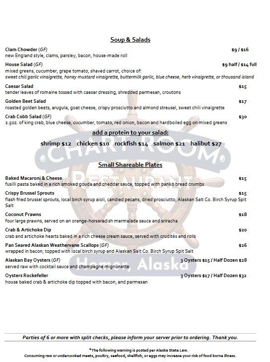 Chart Room Restaurant | Land's End Resort